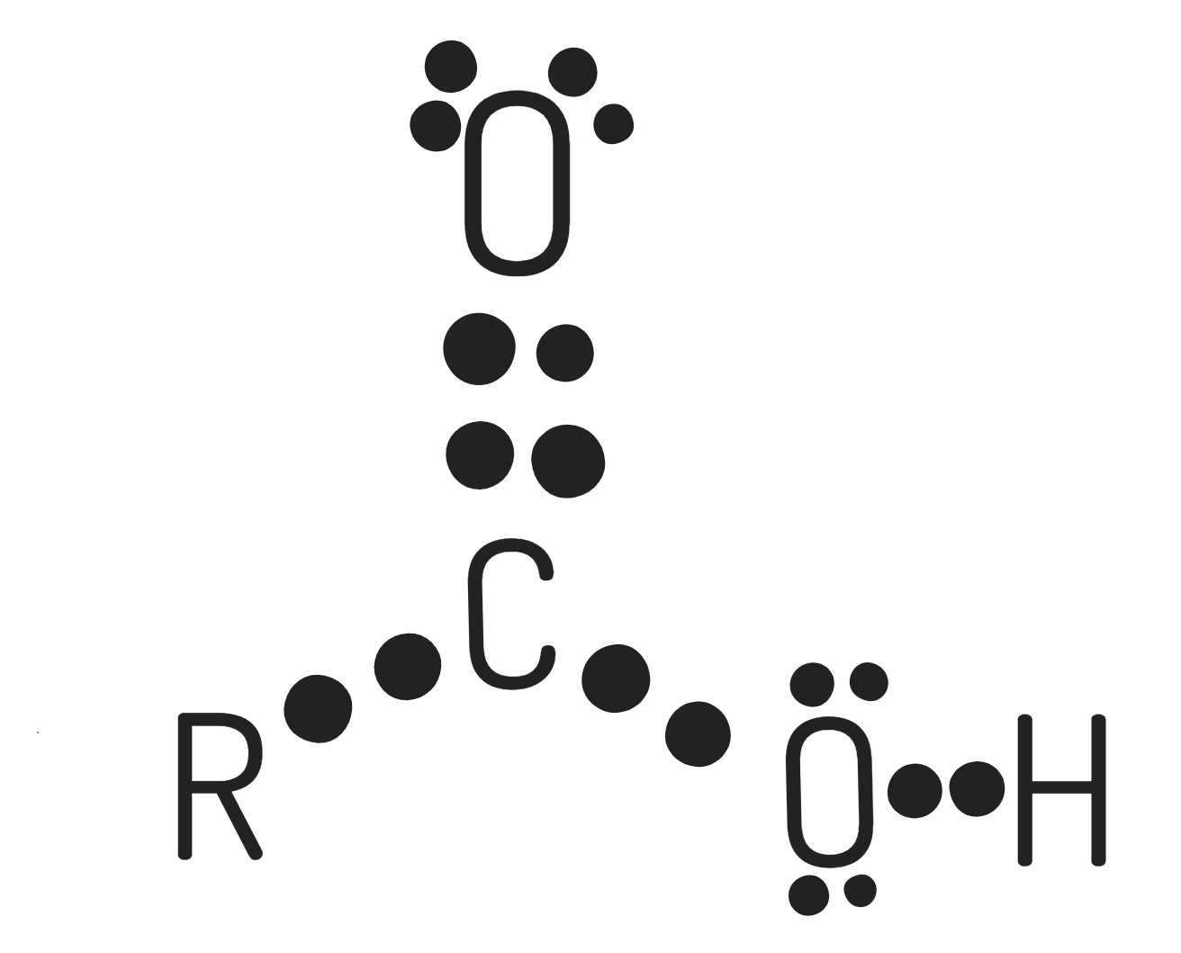 Covalent Bonds: Bond Notation – Eightfold