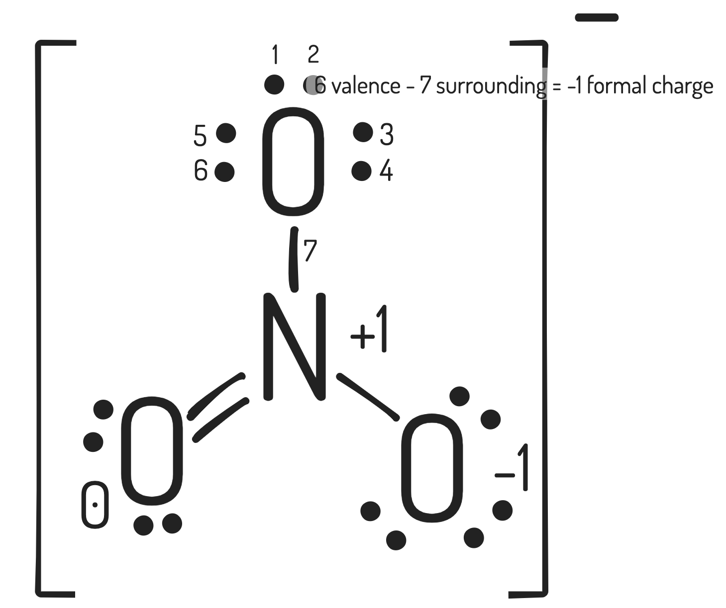 Lewis Structures – Eightfold