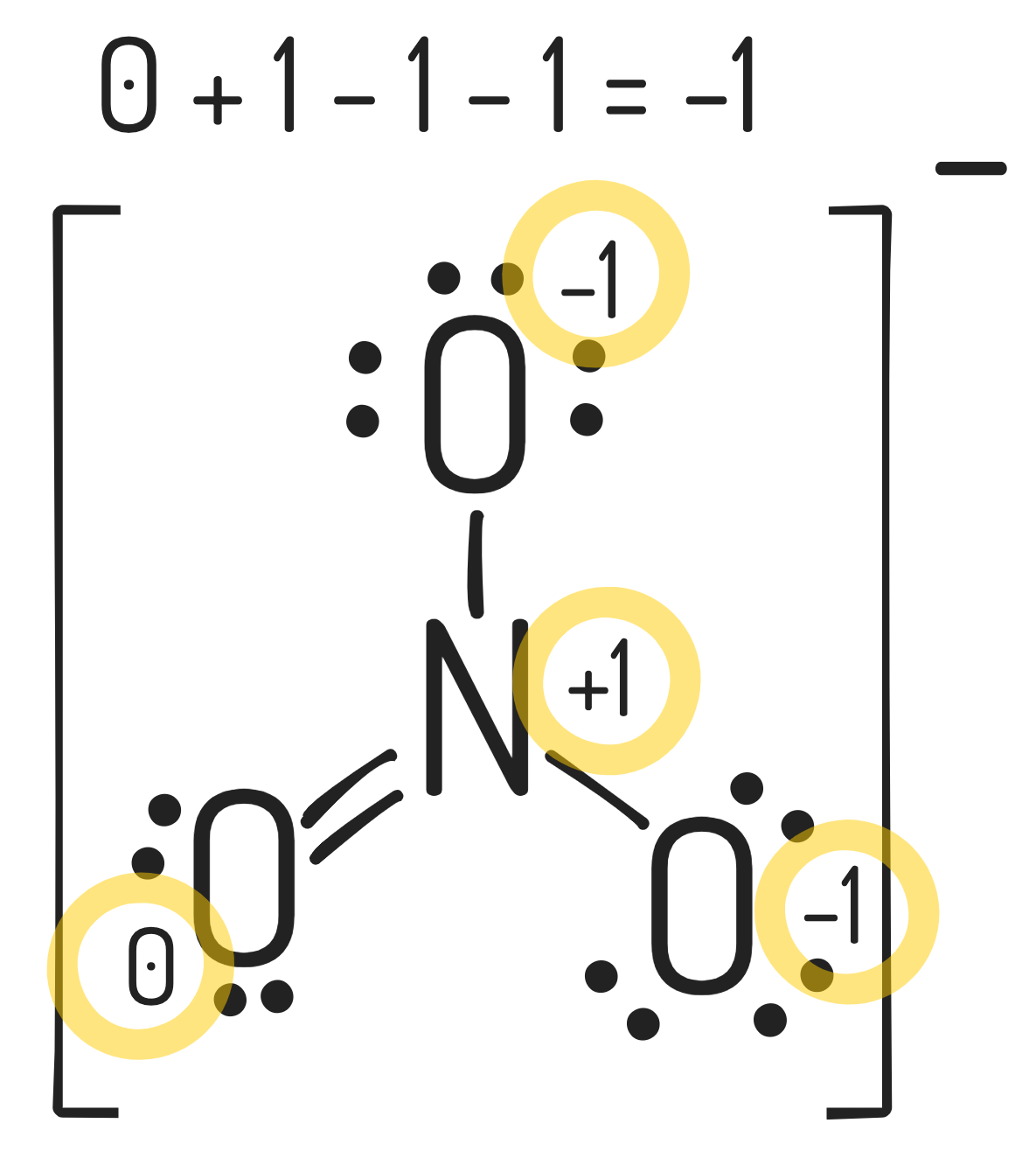 Lewis Structures – Eightfold