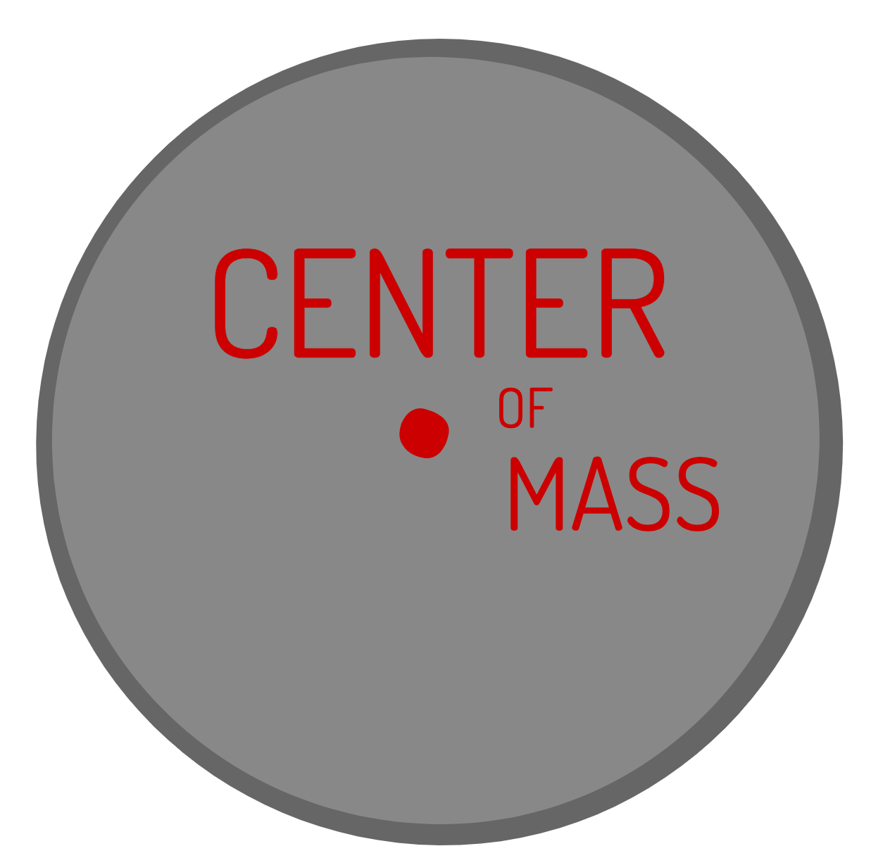 Mass and Weight – Eightfold