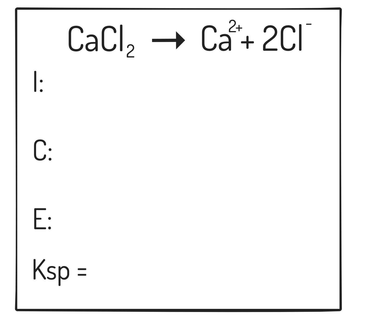 Solution Equilibrium – Eightfold